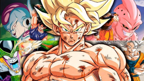 Create a ALL DRAGON BALL ANIMATED PRODUCTIONS (2025) (SERIES/MOVIES ...