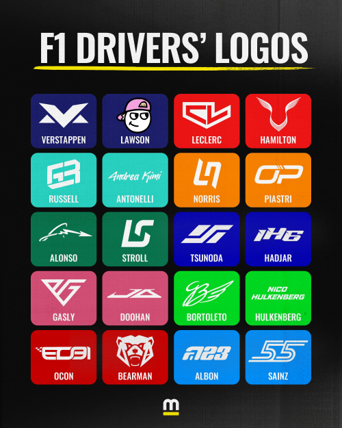 Create a F1 Drivers' Logos (2025 Grid) Tier List - TierMaker