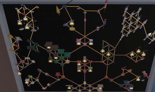 Create a Every Yeeps update Tier List - TierMaker
