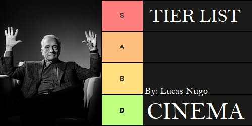 Absolute Cinema Tiet List Tier List (Community Rankings) - TierMaker