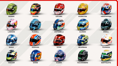Create a F1 2025 Helmet Rankings Tier List - TierMaker