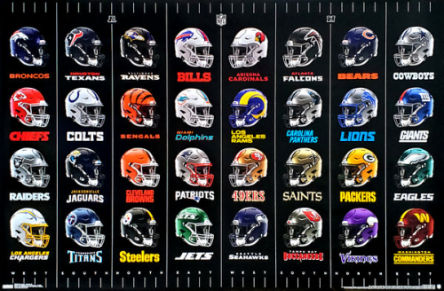NFL TEAMS 1-32 Tier List (Community Rankings) - TierMaker