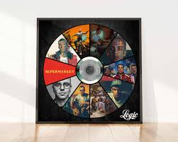 Create a Logic's entire discography (all songs) Tier List - TierMaker