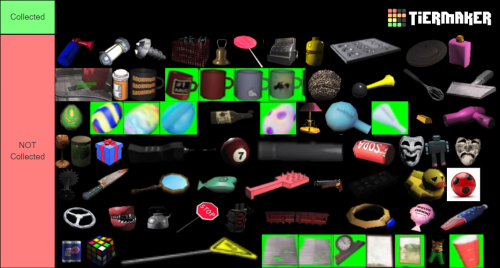 Create a Lethal company v69 Museum run Tier List - TierMaker