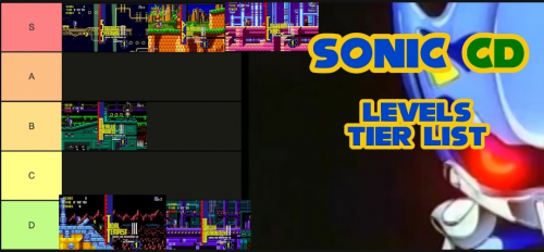 Ranked every single Sonic CD levels!!! Tier List (Community Rankings ...