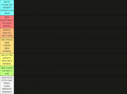 Rpg Tier List (Community Rankings) - TierMaker