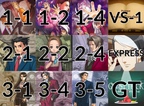 Create a All Ace Attorney Cases (Includes Crossover & Ghost Trick) Tier ...