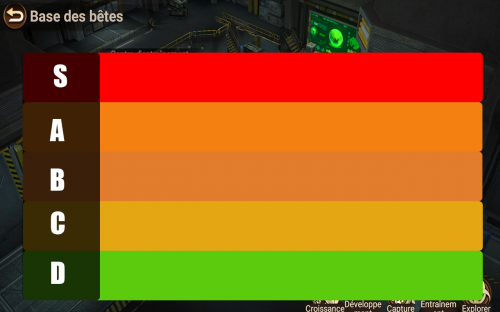 Create a bete doomsday by huto Tier List - TierMaker