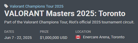 Create a VCT Toronto 2025 player names Tier List - TierMaker