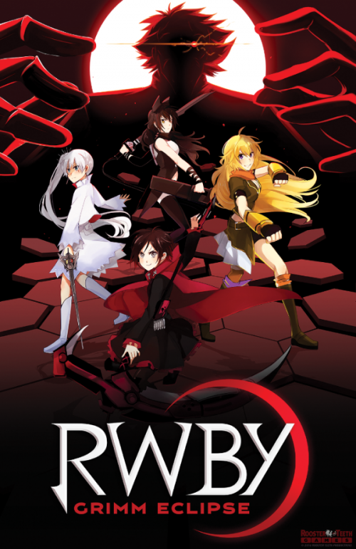 RWBY: Grimm Eclipse - Hunter Intensity Ranking Tier List (Community ...