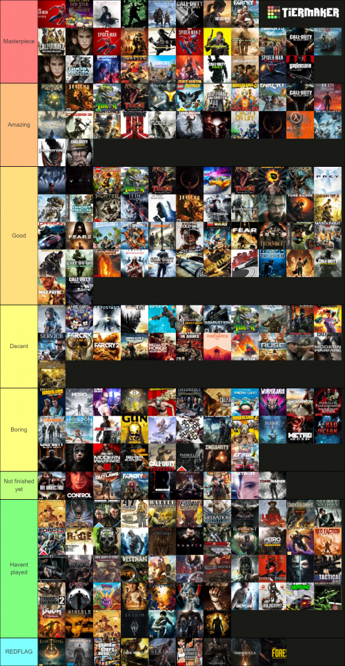 Create a PC - Single Player Games Tier List - TierMaker