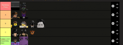 Create a BL:R Player Tier List - TierMaker