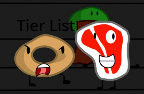 Create a BFTMI Tier List - TierMaker