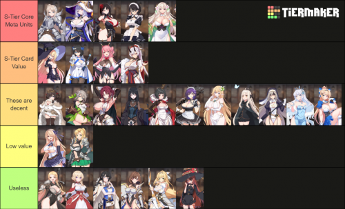 Create a Lost Sword Character Tier List - TierMaker