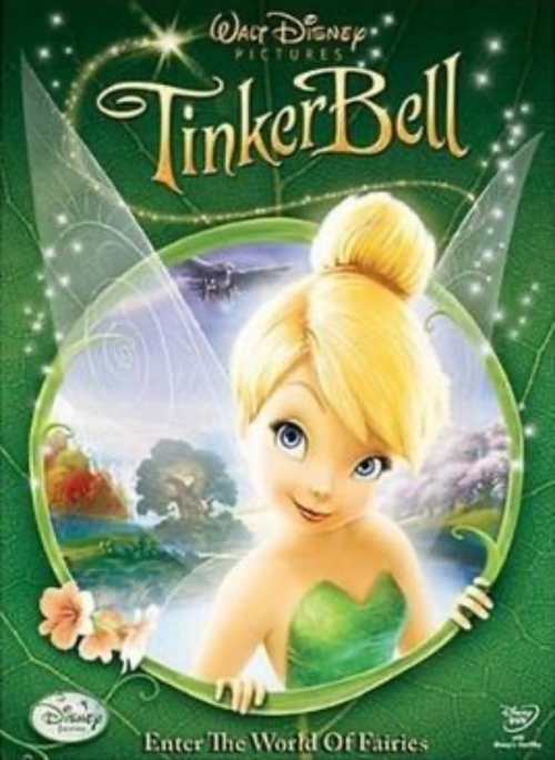 Create a Tinkerbell Movie Tier List - TierMaker