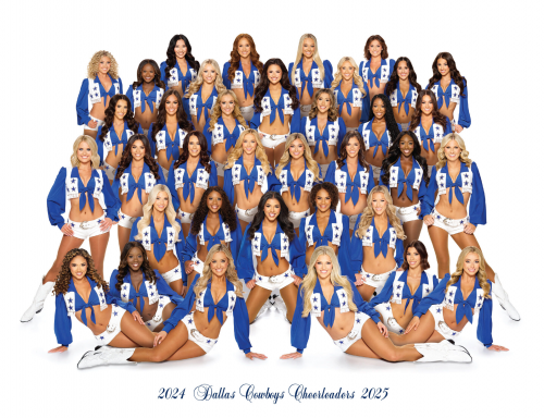 NFL Cheerleader Uniforms Tier List (Community Rankings) - TierMaker