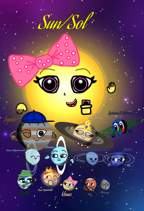 The Cutest Characters in the Solar System Tier List (Community Rankings ...