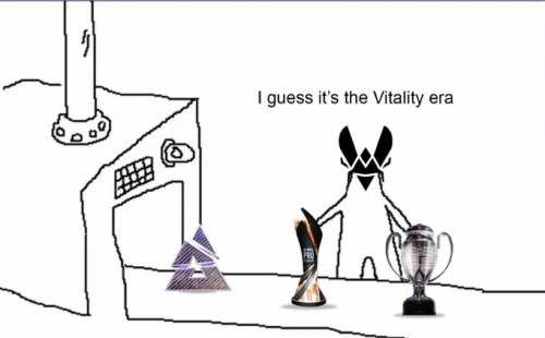 WHO ENDS VITALITY ERA? Tier List (Community Rankings) - TierMaker