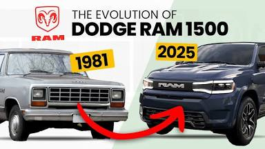Create a Rank the dodge ram generations Tier List - TierMaker