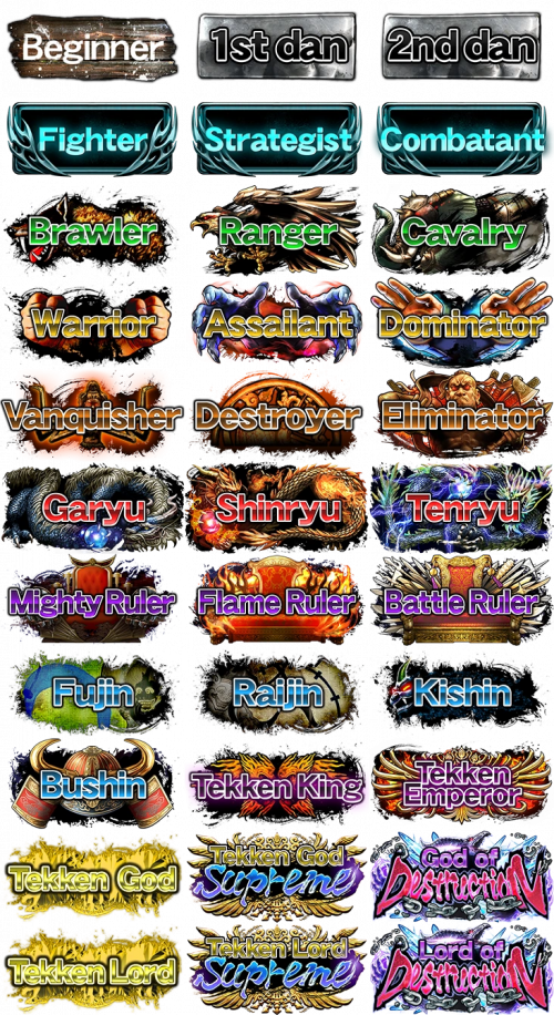 Tekken 8 Rank Icons Tier List (Community Rankings) - TierMaker