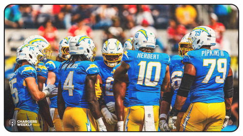 Create a chargers logos Tier List - TierMaker