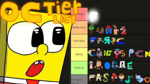 Alphabet Lore Oc Tier List (Community Rankings) - TierMaker