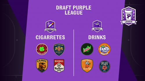 Create a Purple League Tier List - TierMaker