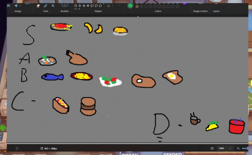 Create a Plate Up! recipes Tier List - TierMaker