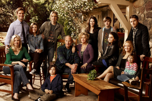 Parenthood NBC characters Tier List (Community Rankings) - TierMaker Parenthood NBC characters Tier List (Community Rankings) - TierMaker
