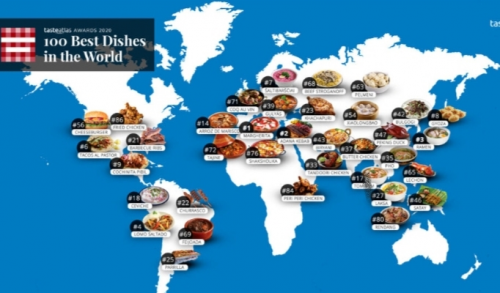 Best country food Tier List (Community Rankings) - TierMaker