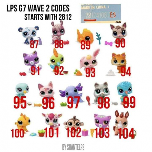 Create a lps gen 7 wave 2 Tier List - TierMaker