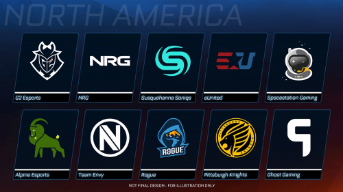 Create a RLCS Esports Decals 2024 Tier List - TierMaker