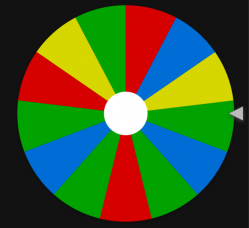 Create a The Game Of Luck Tier List - TierMaker