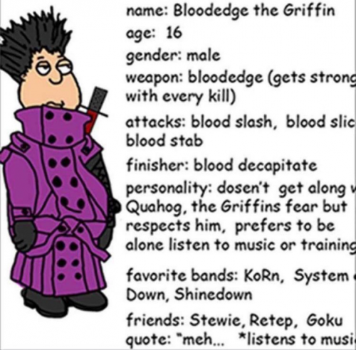 Create a Funger gods Tier List - TierMaker