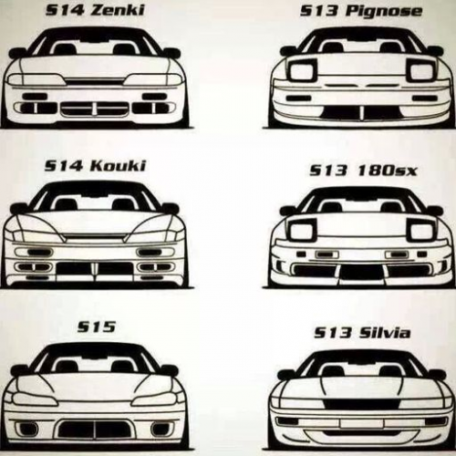 Create a S-CHASSIS OEM STYLE LIST Tier List - TierMaker