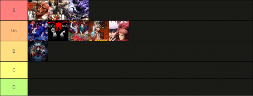 Anime Rank Tier List (Community Rankings) - TierMaker