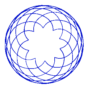 Create a Classpect Grid Tier List - TierMaker