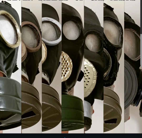 Create a gas mask yt channels Tier List - TierMaker