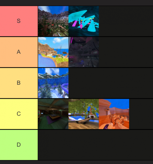Gorilla Tag Maps (Vibz) Tier List (Community Rankings) - TierMaker