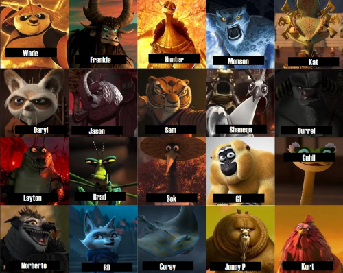 no meaning behind this Tier List (Community Rankings) - TierMaker