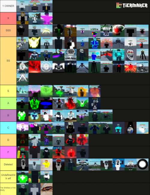 Create a Trollge Deceptions Value Tierlist Tier List - TierMaker