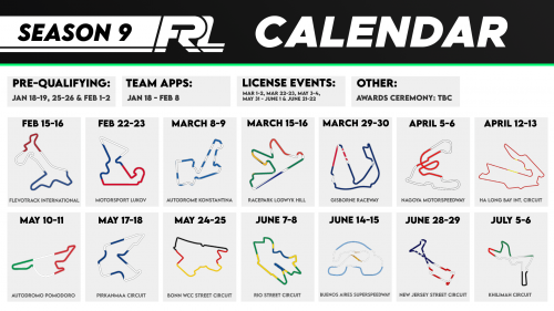 Create a FRL track Tier List - TierMaker