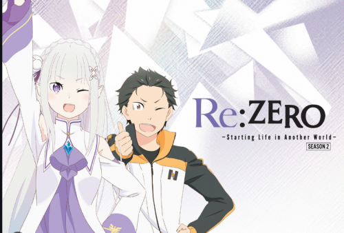 re:zero ops Tier List (Community Rankings) - TierMaker