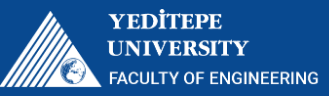Create a Yeditepe Industrial Engineering Academic Staff Tier List ...