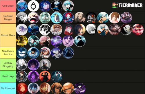 Create a AMV Editors Tier List - TierMaker