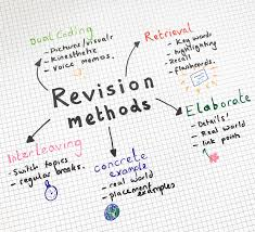 Create a Revision Techniques Tier List - TierMaker