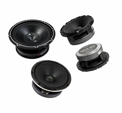 Create a Midrangeler Tier List - TierMaker