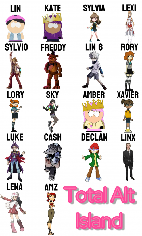 Lin Alt Ranking Simulator Tier List (Community Rankings) - TierMaker