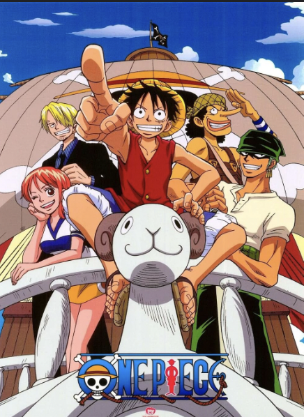 Create a One Piece Character Tier List - TierMaker