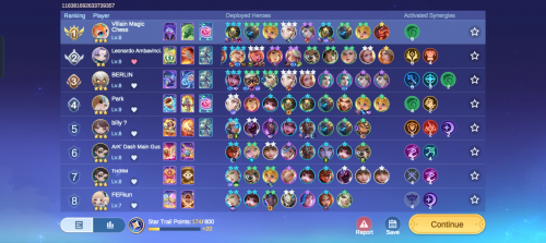 Create a Best MCGG Player Tier List - TierMaker